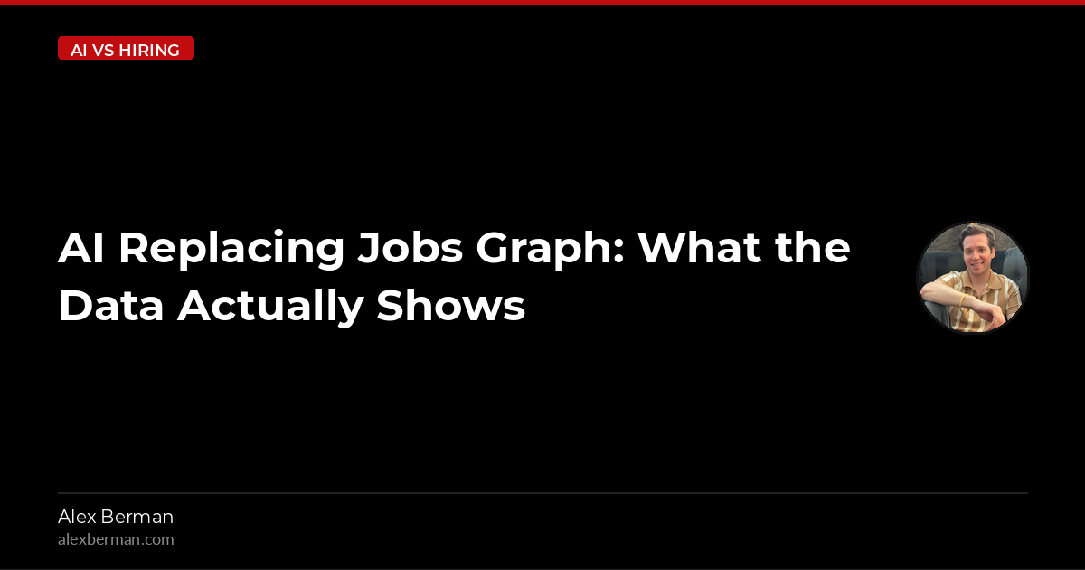 AI Replacing Jobs Graph: What the Data Actually Shows